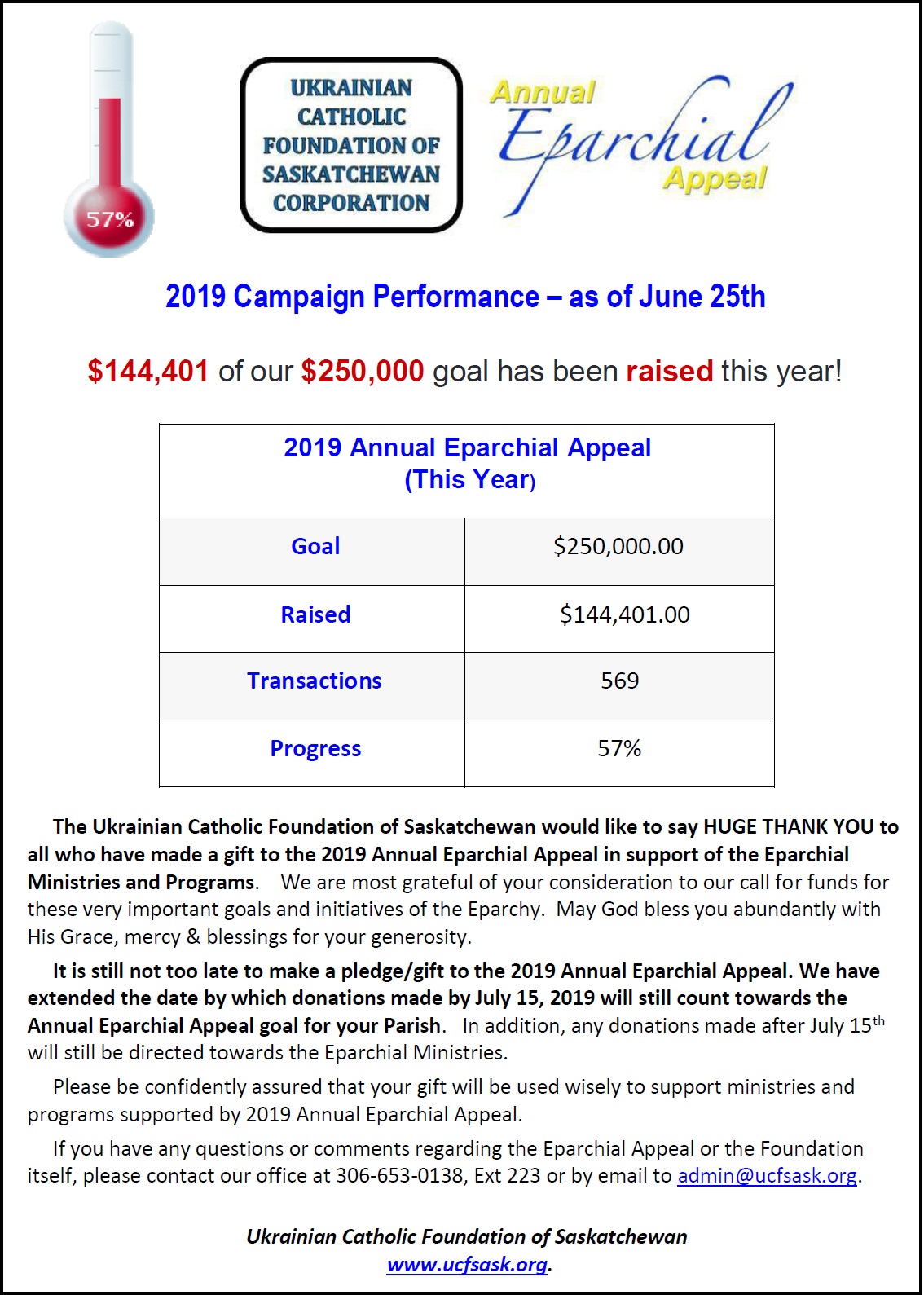 Campaign Performance – Updated as of June 26-2019 | UCFSASK